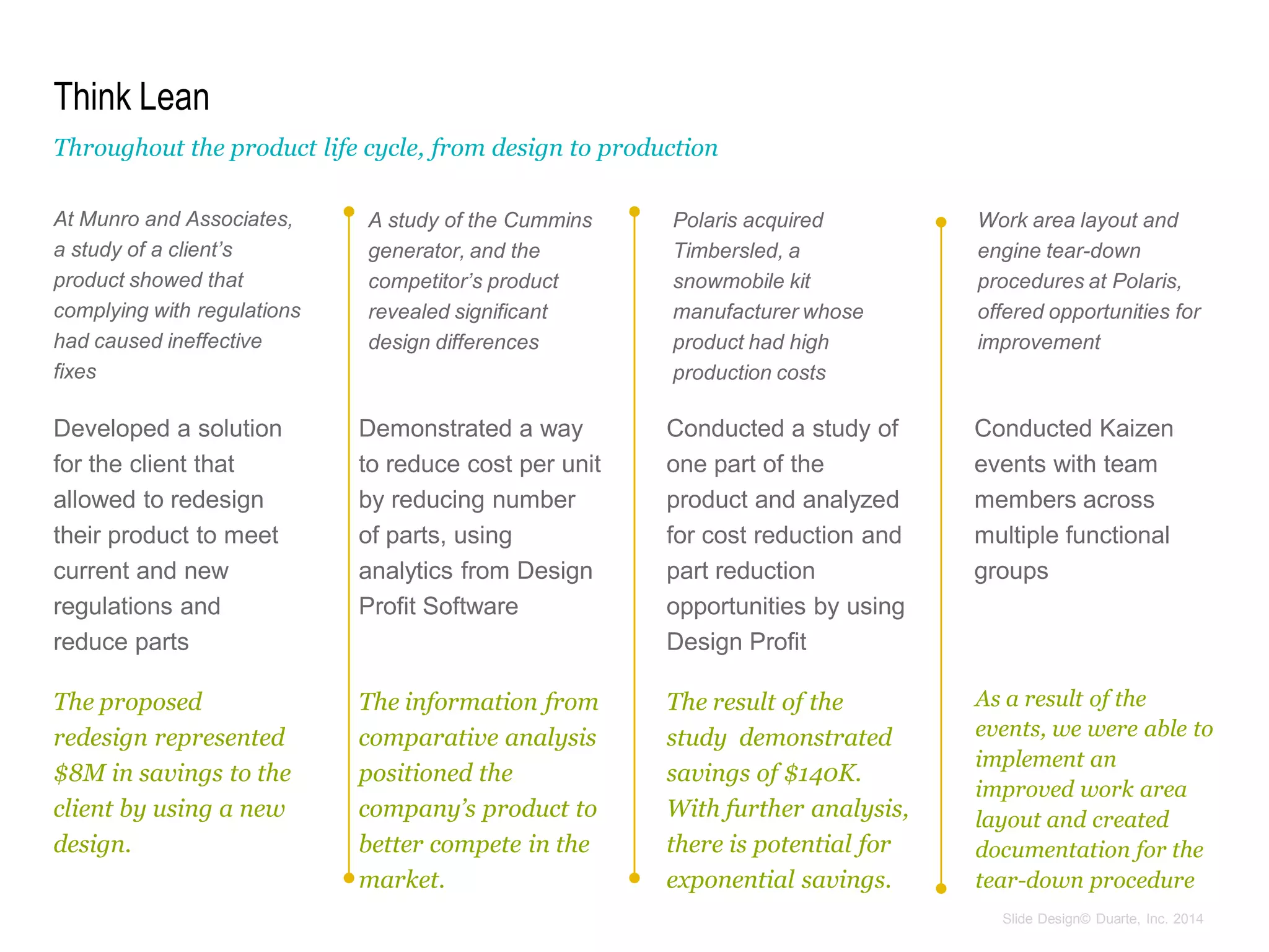 LEAN ENTERPRISE AND CONTINUOUS IMPROVEMENT ENGINEERING | PPT