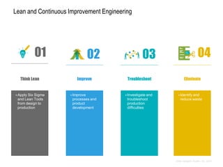LEAN ENTERPRISE AND CONTINUOUS IMPROVEMENT ENGINEERING | PPT