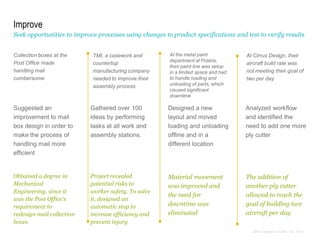 LEAN ENTERPRISE AND CONTINUOUS IMPROVEMENT ENGINEERING | PPT