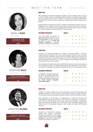 TeamBuild_Final | PDF