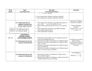 F5 add maths year plan 2013 | DOC