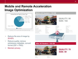 F5 Application Delivery Optimization | PPTX