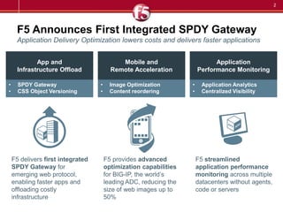 F5 Application Delivery Optimization | PPT
