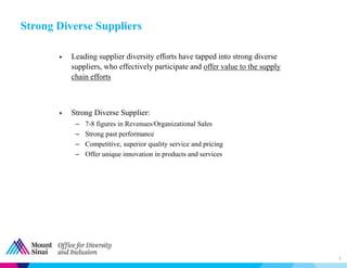 Supplier Diversity Initiative Final | PPTX