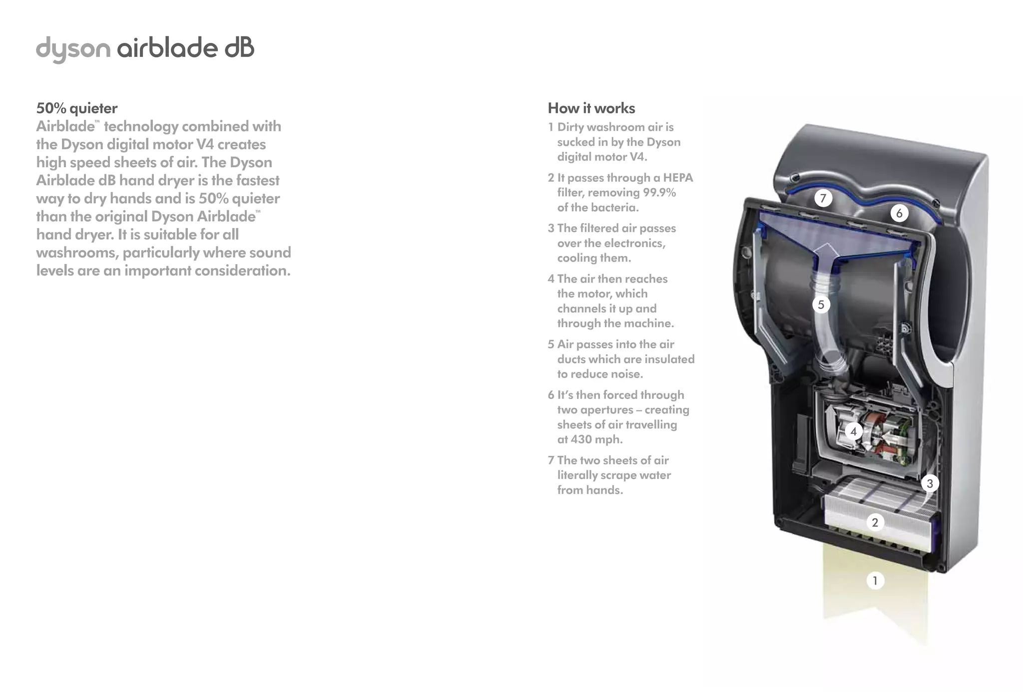 Dyson Airblade_Brochure | PDF