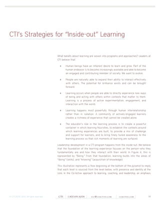 Whitepaper Why Co-Active Coaching | PDF