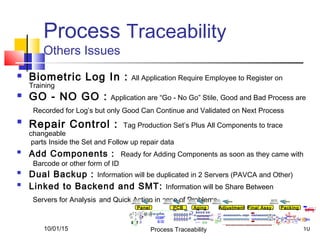 Traceability System | PPT