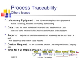 Traceability System | PPT