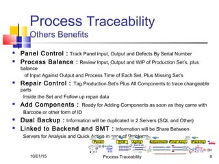 Traceability System | PPT