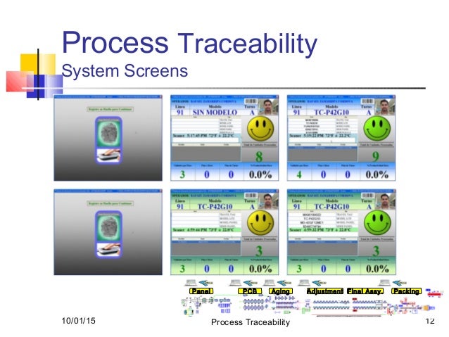 Traceability System