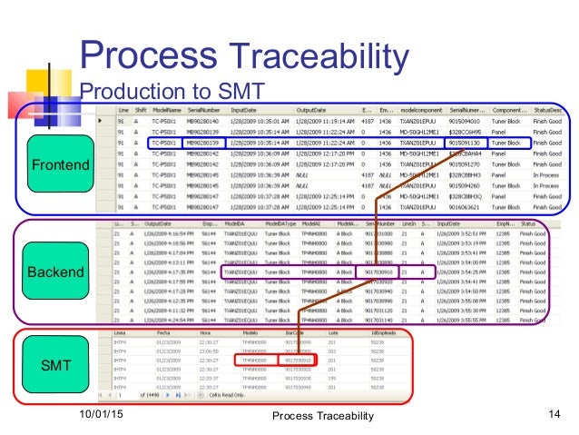 Traceability System