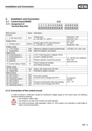 F5 b c_g_instruction manual | PDF