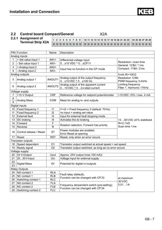 F5 b c_g_instruction manual | PDF
