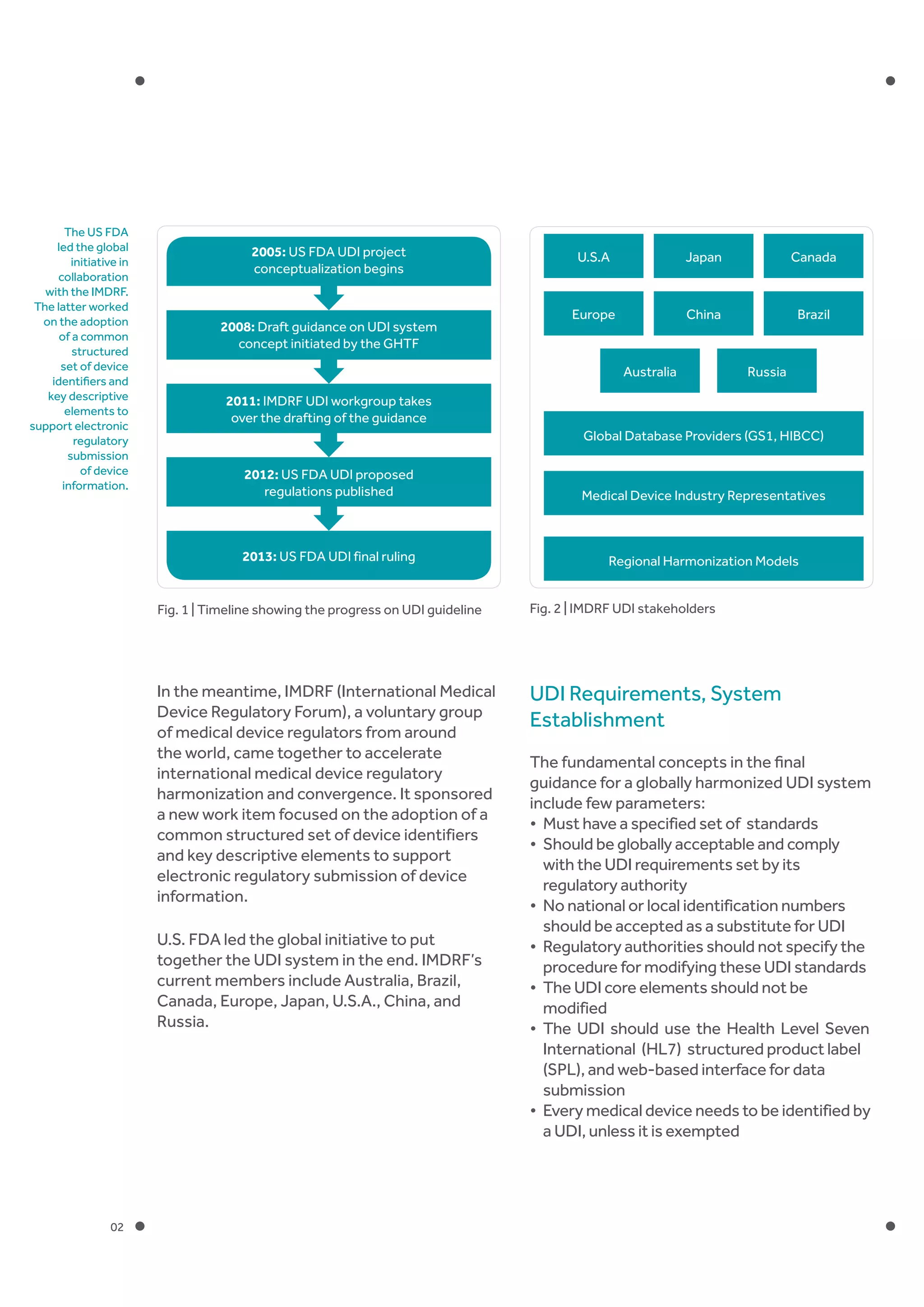 160428_WP_Medical_UDI_EN.PDF