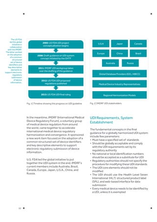 160428_WP_Medical_UDI_EN.PDF