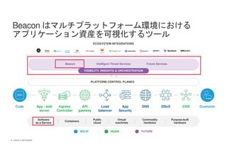 F5 Beacon brief overview - JP | PDF