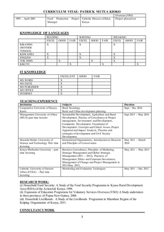 CURRENT CV PM KIOKO | PDF
