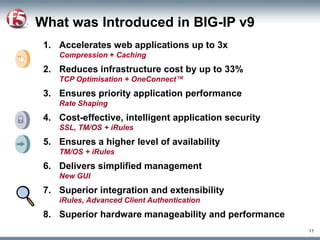 F5 BigIP v9.ppt
