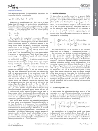 2016-Flat Helical Nanosieves(Adv Funct Mater) | PDF