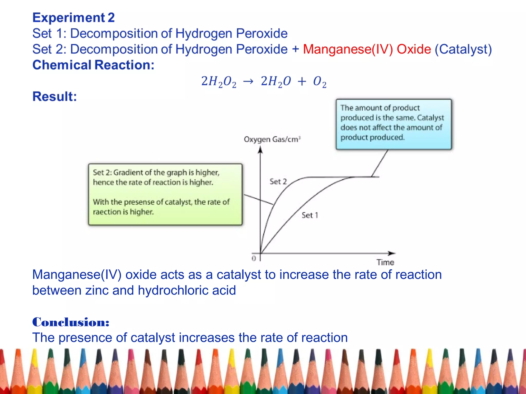Chapter 1 Rate of Reactions | PPT