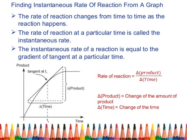 Chapter 1 Rate of Reactions