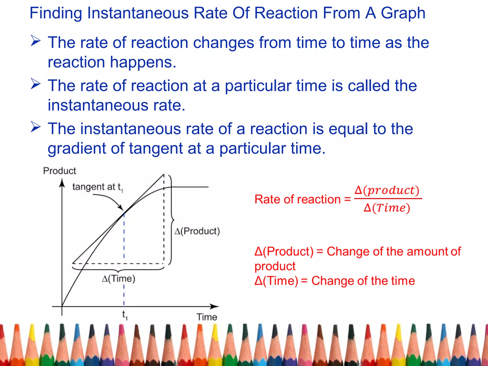 SPM F5 Chapter 1 Rate of Reaction | PPT
