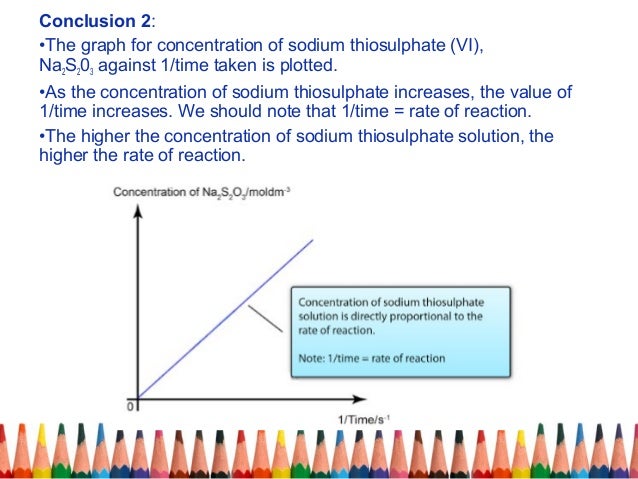Chemical Rate Of Reaction Skema Jawapan - nerveploaty