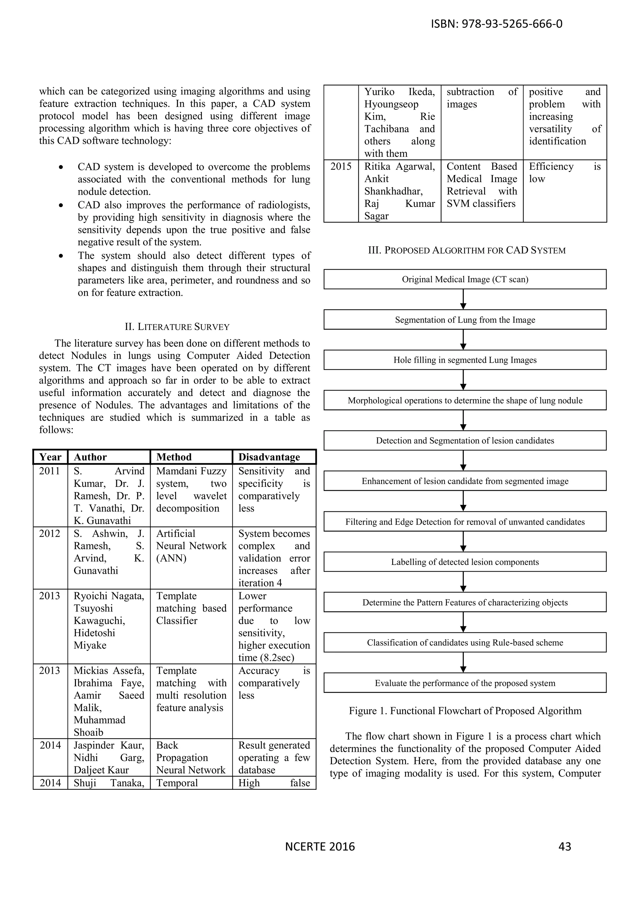 NCERTE-2016_ResearchPaper | PDF