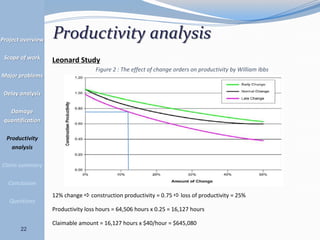 Claim Presentation Rev 03 FINAL | PPTX