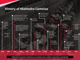 Mahindra_Comviva_Corporate_PPT_Smart | PPSX
