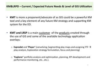 GIS-KM-LRSP | PPT