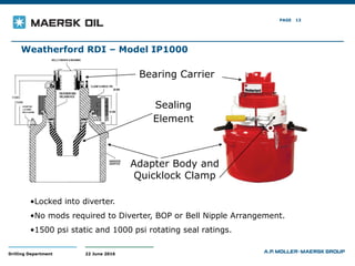 culzean HPHT forum presentation 150508 rev0 | PPT | Free Download