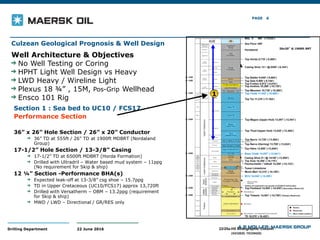 culzean HPHT forum presentation 150508 rev0 | PPT