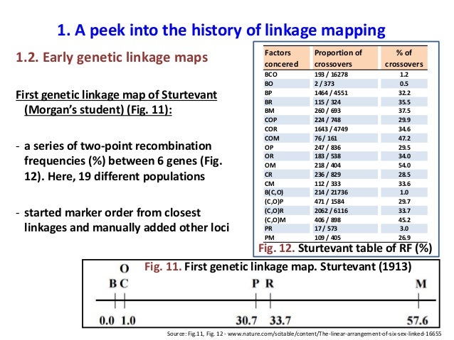 Linkage mapping and QTL analysis_Lecture