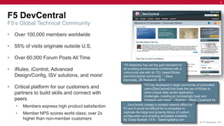 F5 DevCentral to the Cloud | PPTX