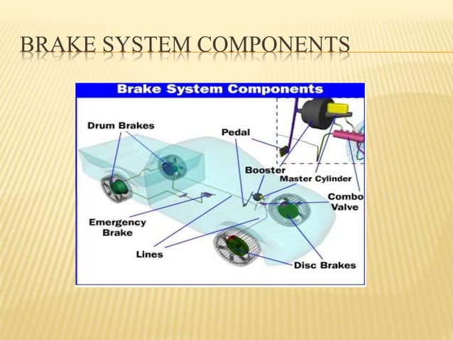 carspeed control by bluetooth | PPTX
