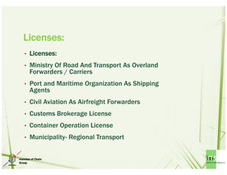 TTS Presentation | PPT