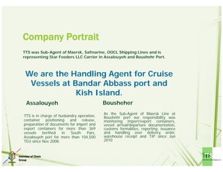 TTS Presentation | PPT