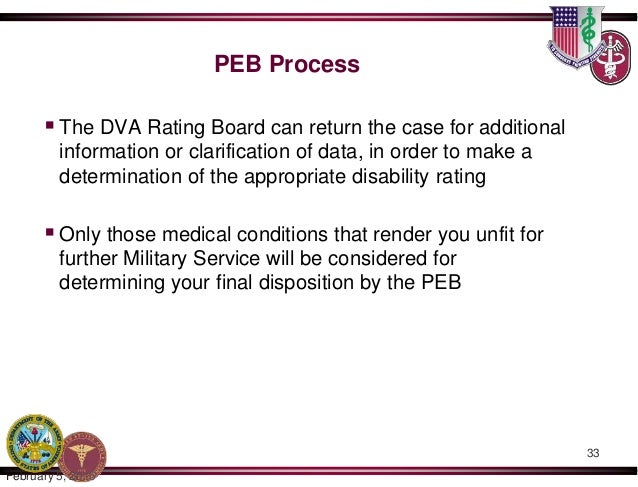 IDES Soldier's Brief.update12-2012