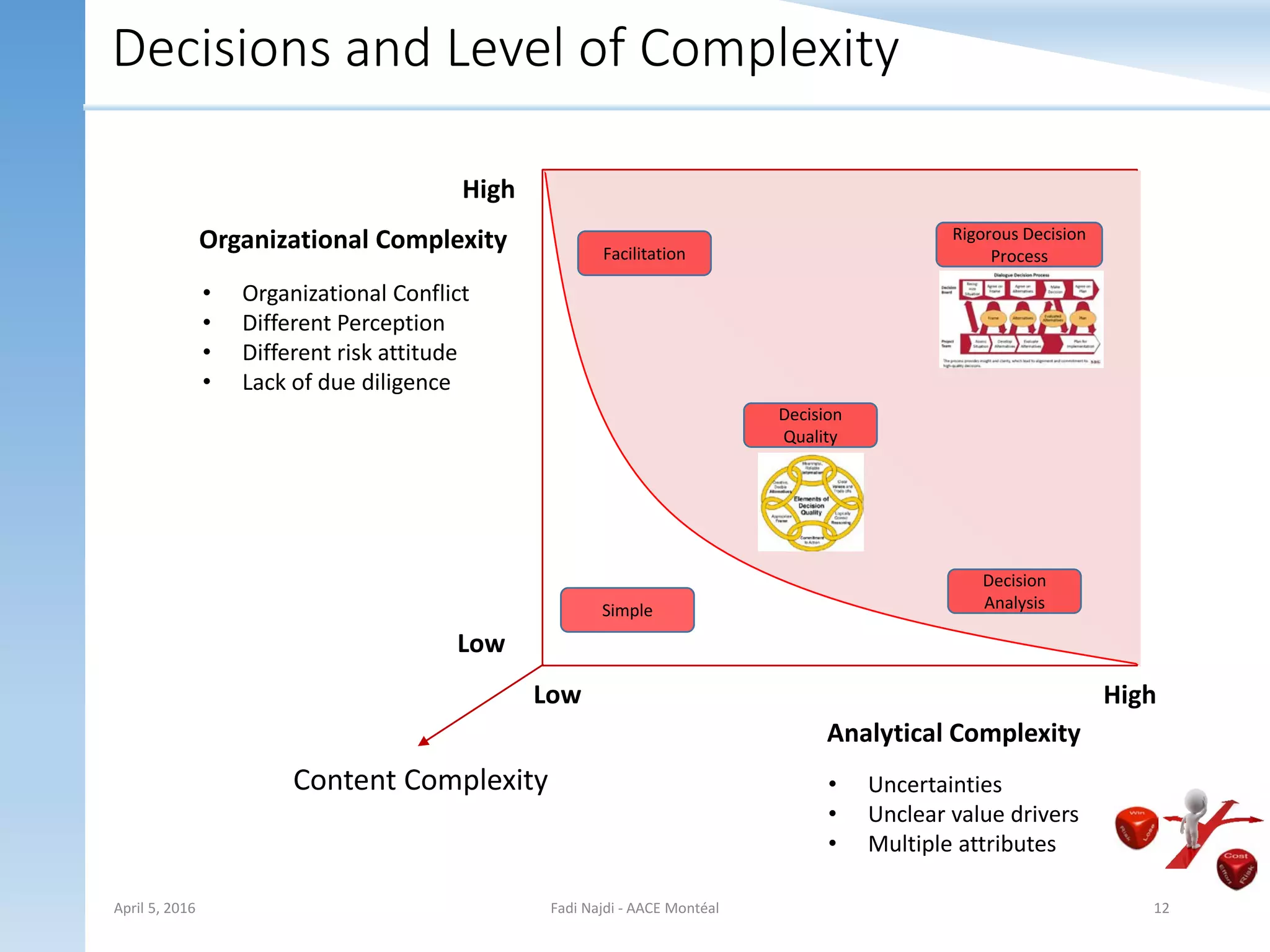 Decision Quality Tools and Techniques | PDF