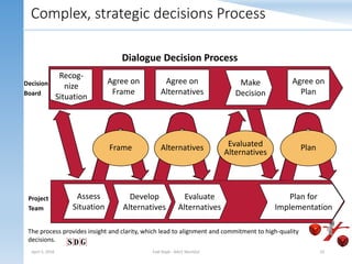Decision Quality Tools and Techniques | PDF
