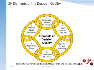 Decision Quality Tools and Techniques | PDF