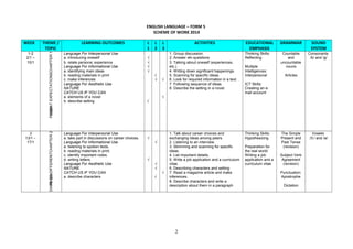 Form 5 English Language Scheme of Work 2014 | DOC