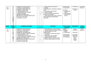 Form 5 English Language Scheme of Work 2014 | DOC