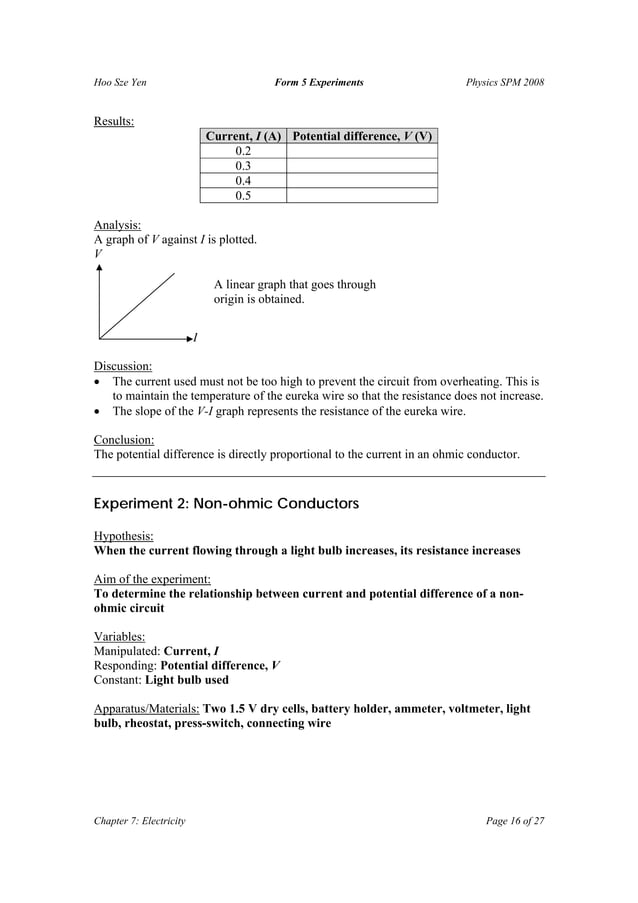 F5 Physics Experiment List | PDF | Physics | Science