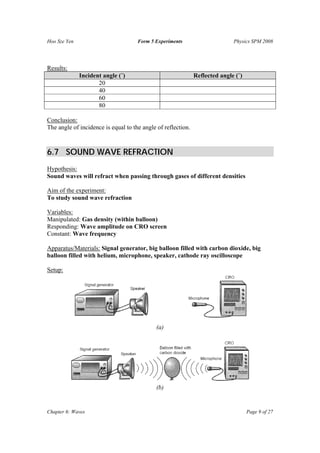 F5 Physics Experiment List | PDF