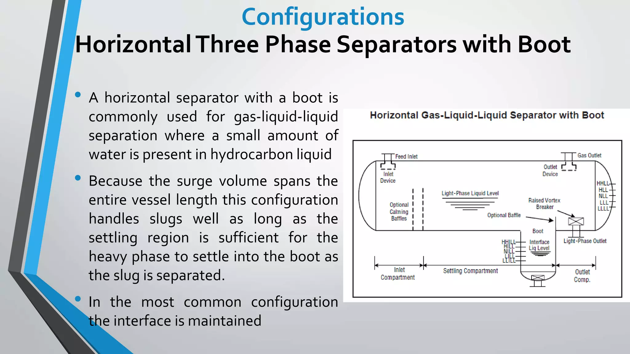 Three Phase Separators | PPSX
