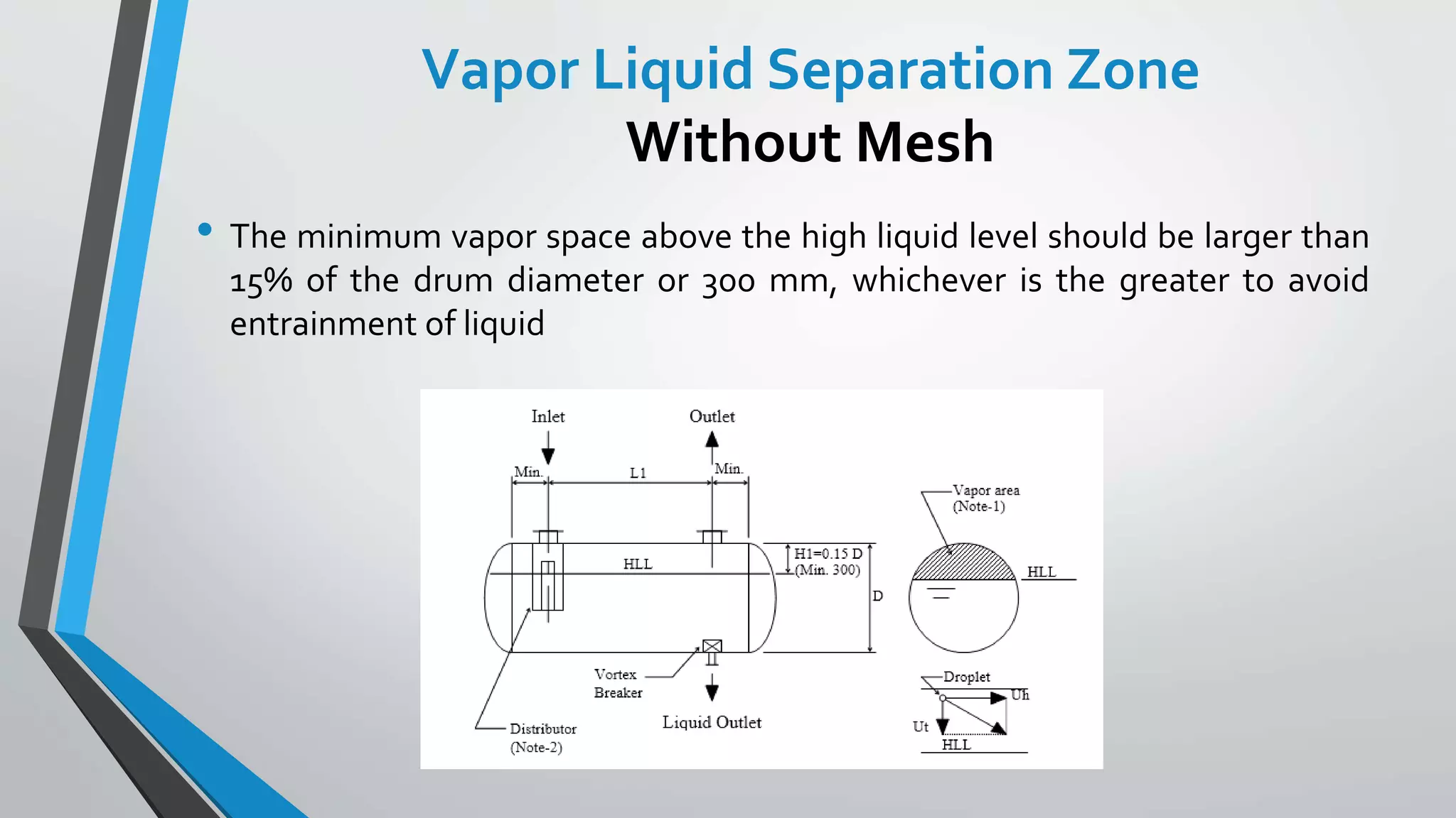 Three Phase Separators | PPSX