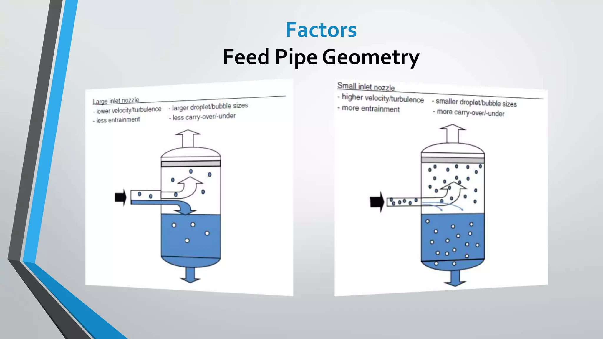 Three Phase Separators | PPSX