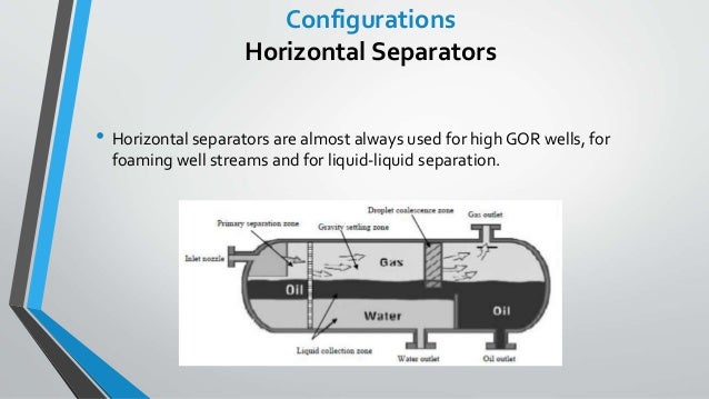 Three Phase Separators